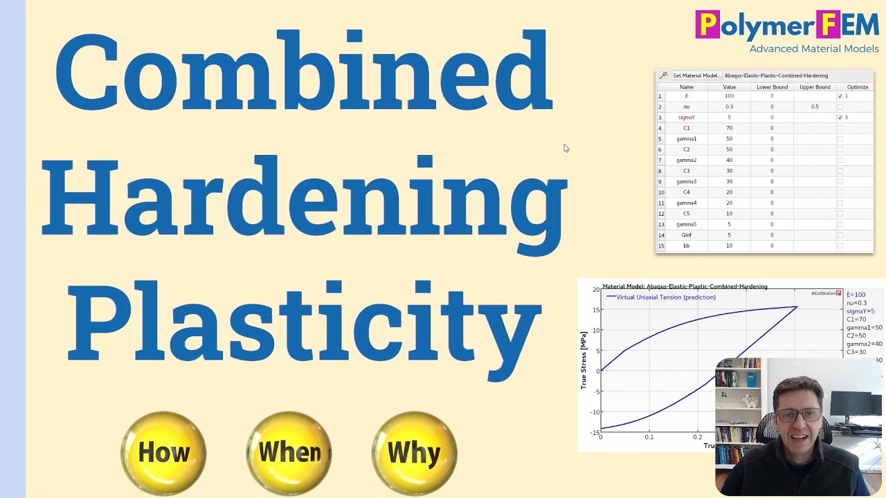 Combined Hardening Plasticity - YouTube