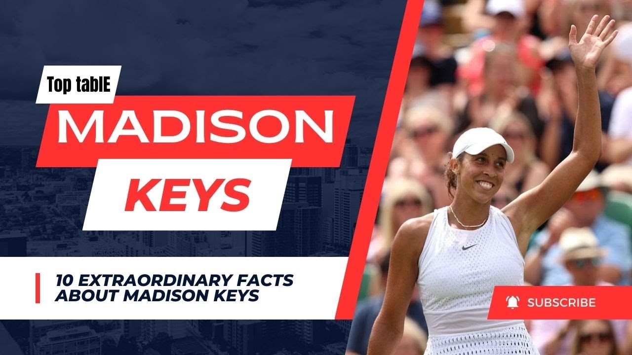 Madison Keys' Lifestyle: 10 surprising facts about Madison Keys l ...