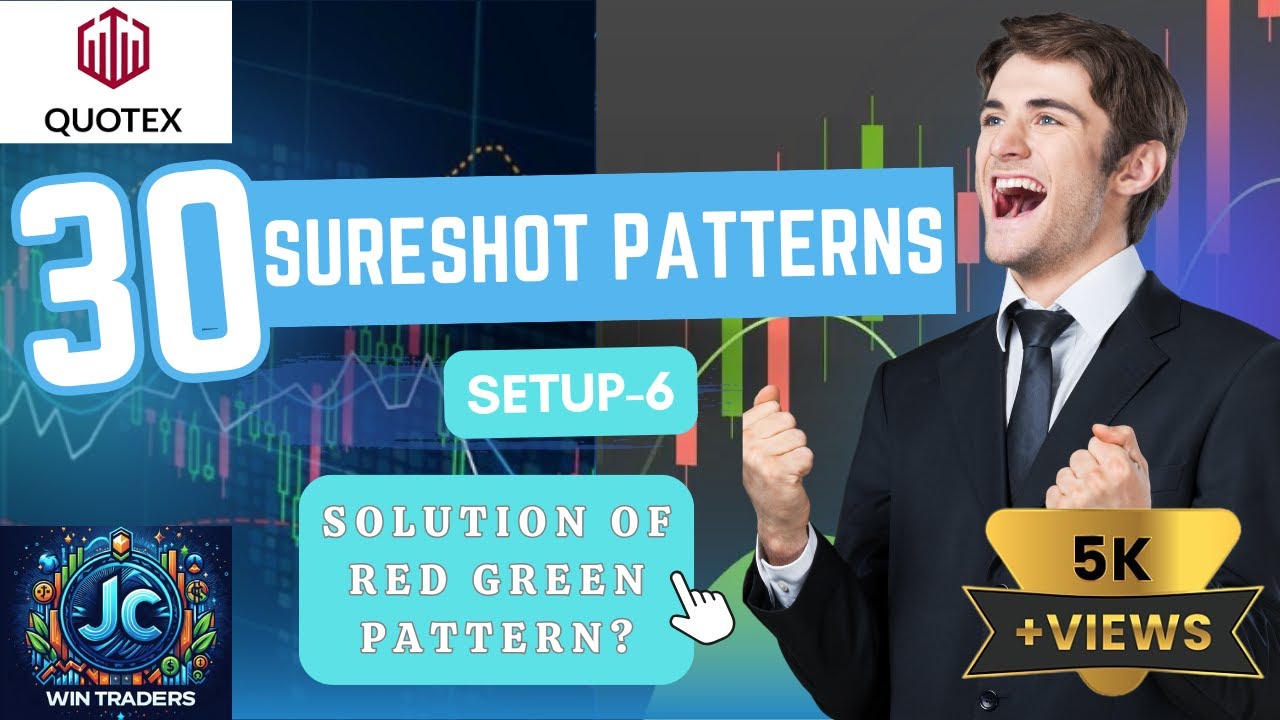 I Tried Quotex Patterns and Got SHOCKING Results - YouTube