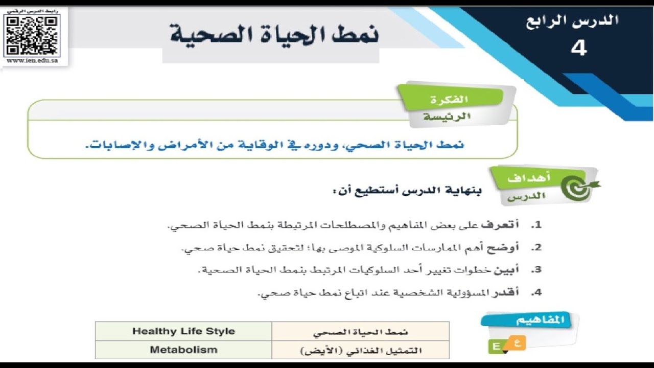 4ـ نمط الحياة الصحية Youtube