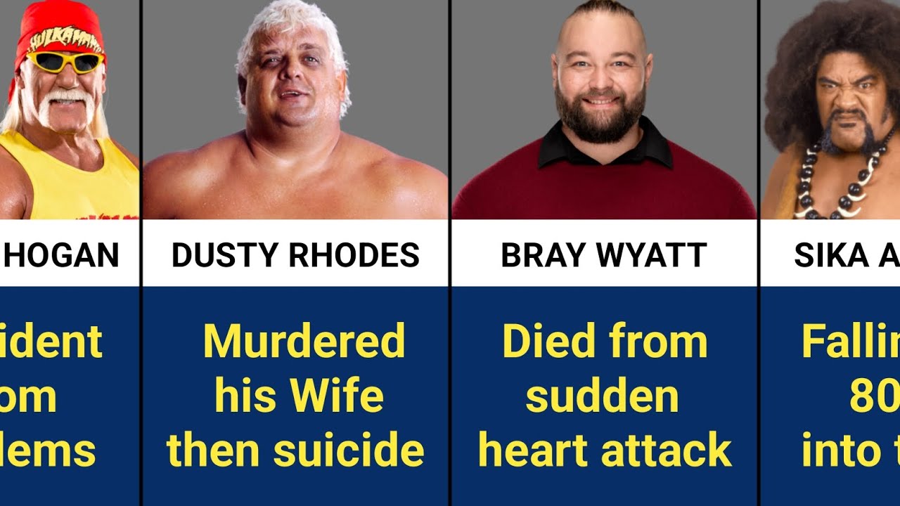 Most Shocking WWE Wrestler Deaths in History - YouTube