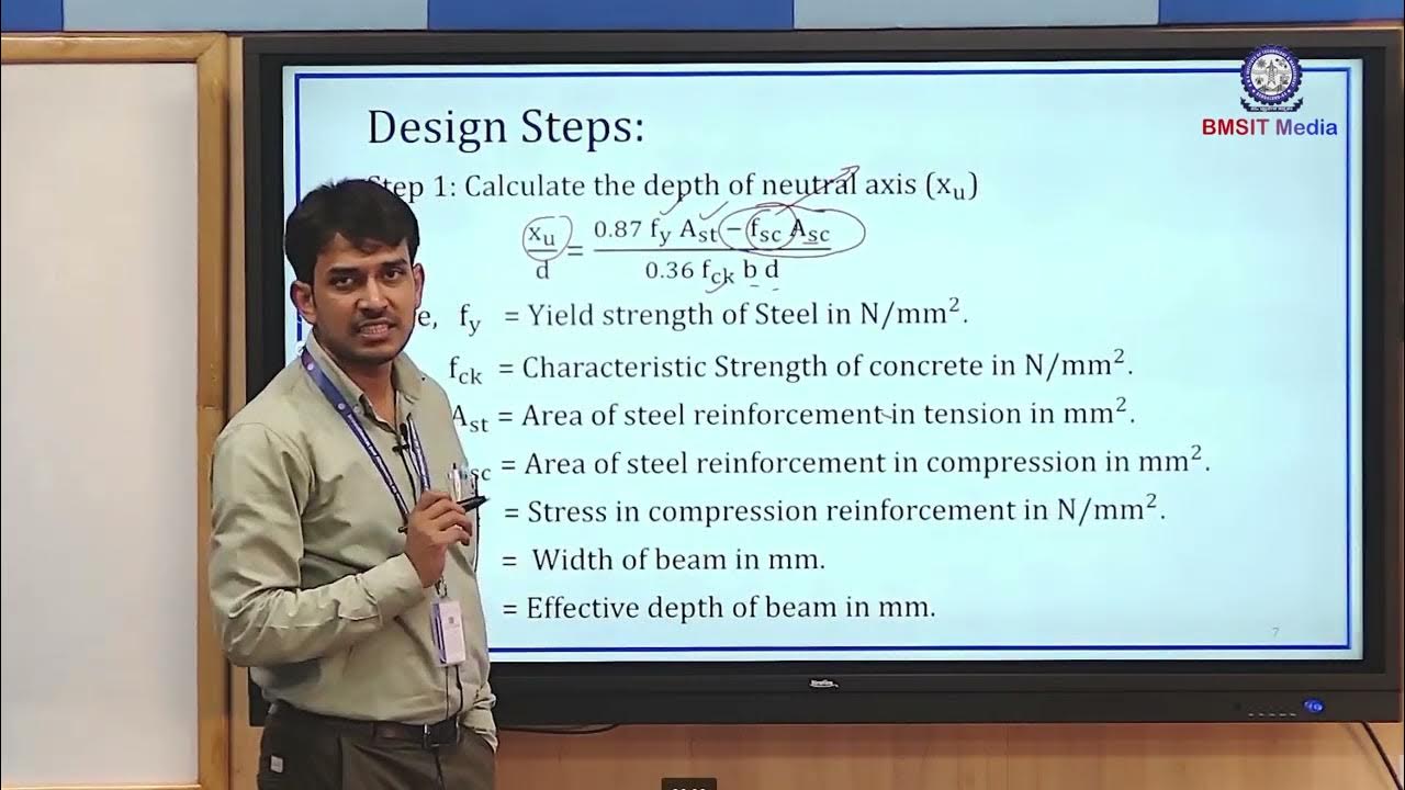 CIVIL LALIT KUMAR 3rd Year Design of R C Structural Elements 04 - YouTube