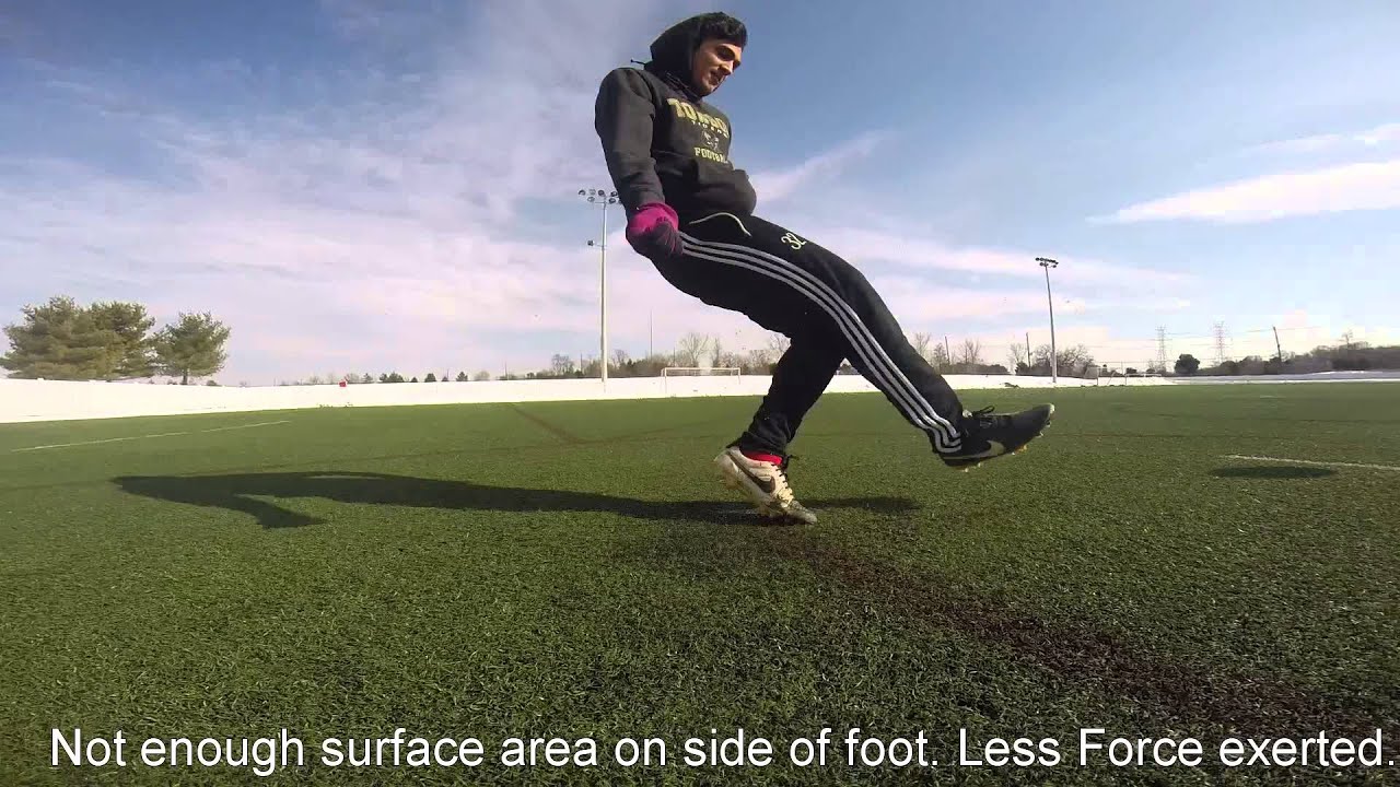 ib biomechanics- Goal Kick Fundamentals - YouTube