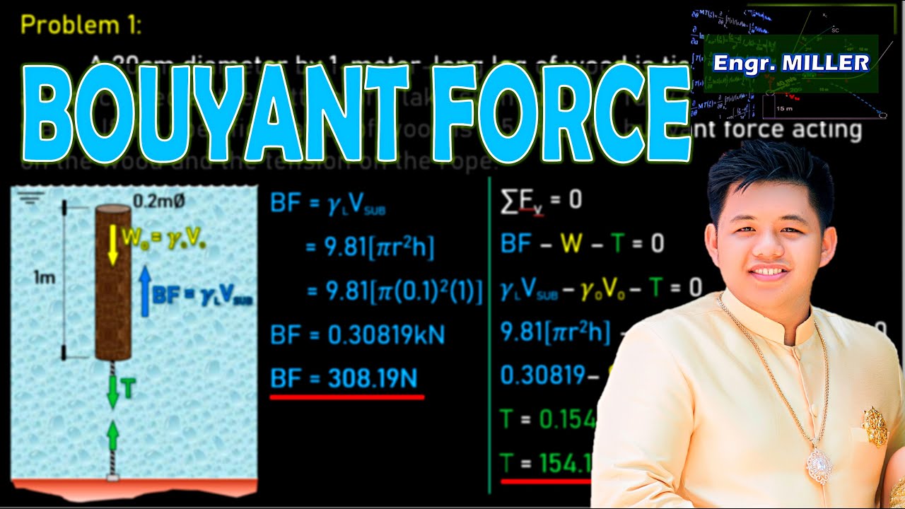 Buoyant Force Problems & Solution Tagalog - YouTube