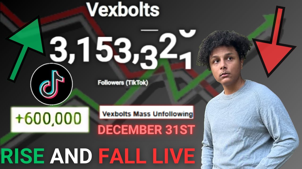 The fast RISE and FALL of Vexbolts LIVE! (+1K/min) - YouTube