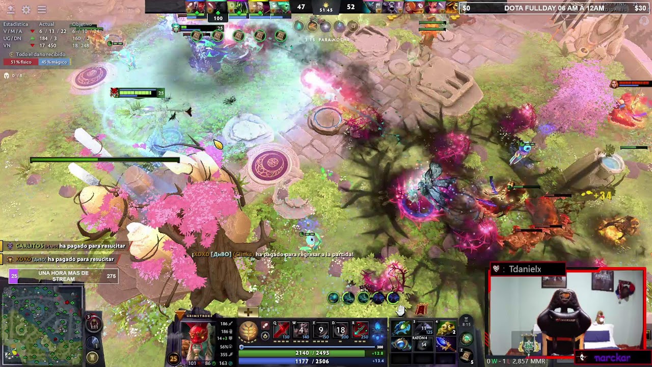 DOTA 2 POS 5 PERU ARCHON 5 - YouTube
