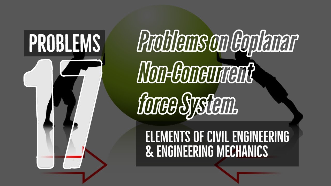 17 Coplanar Non-Concurrent Force System Problems (Part-3) | Elements of ...