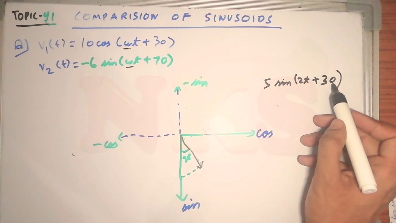 Topic 41: Comparision of Sinusoids - YouTube