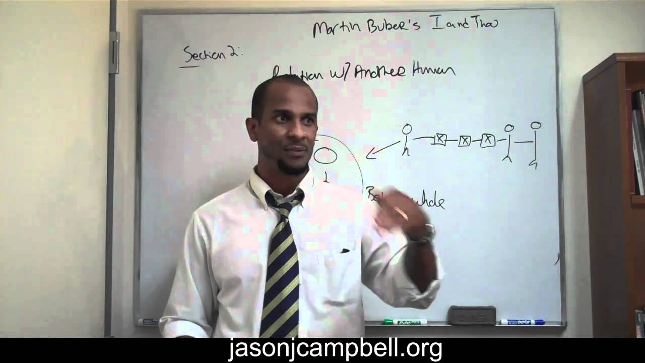 11. Lecture Martin Buber I and Thou - YouTube