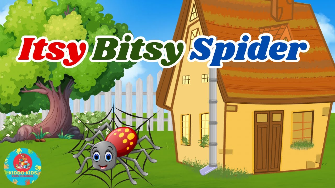 Itsy Bitsy Spider | Nursery Rhymes | Kids Song | Learning Videos ...