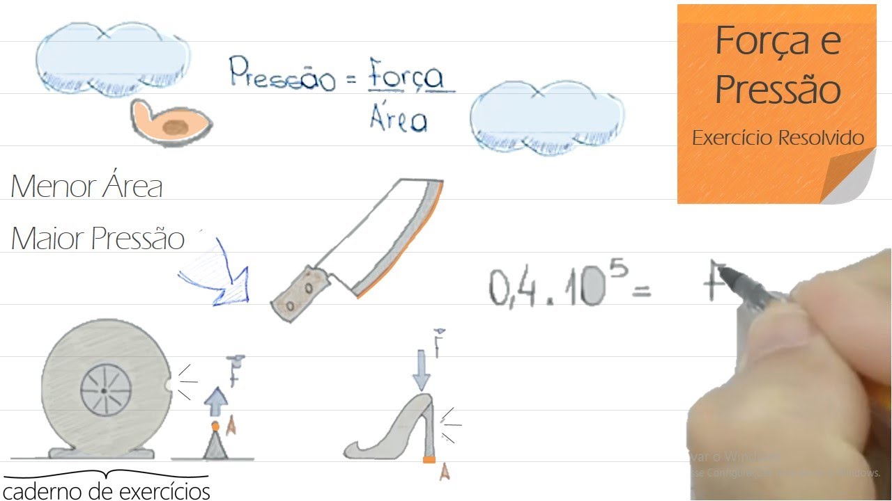 Pressão: Definição Força / Área | Exercício Hidrostática [nº 02 ...