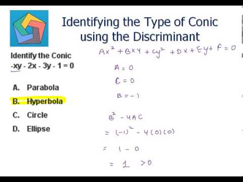 Identifying the Type of Conic using the Discriminant - YouTube