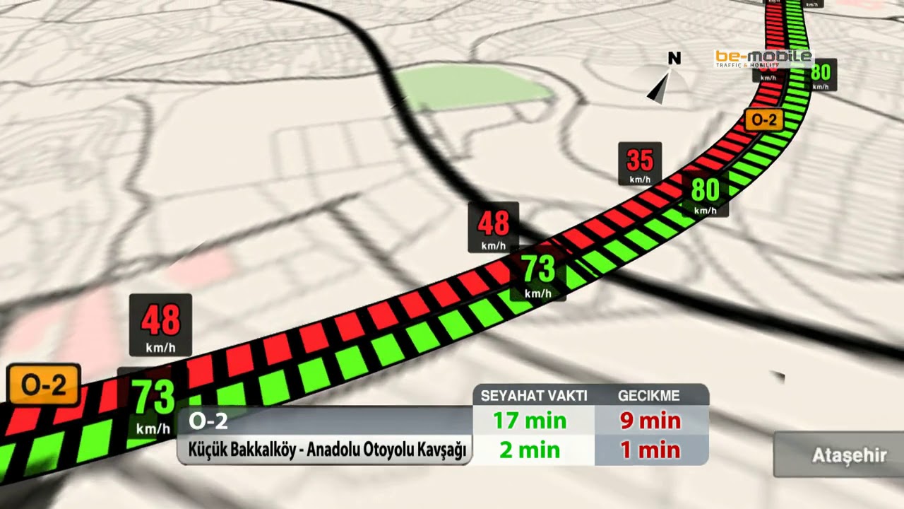 Istanbul Traffic Info - YouTube