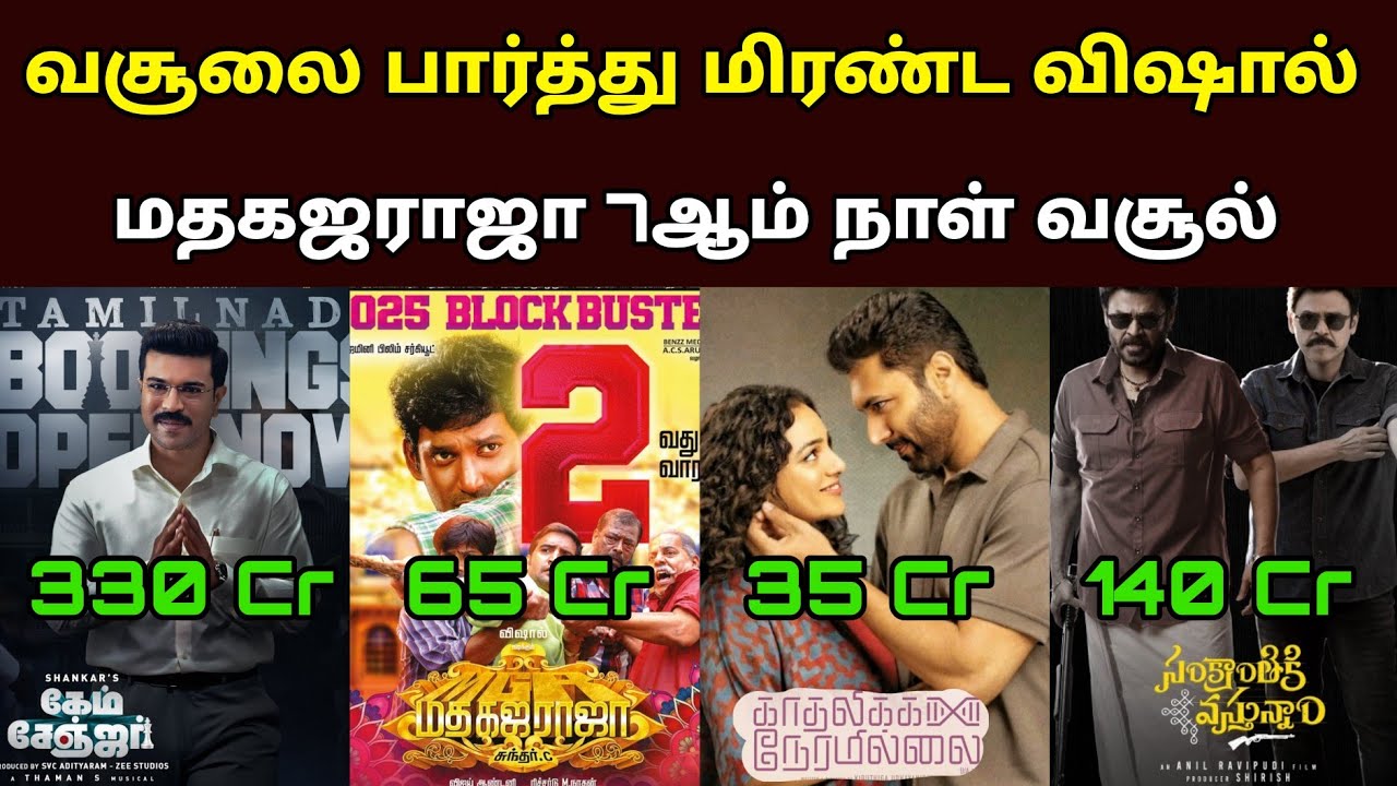 Game Changer 9th Day Collection, Madhagajaraja , Daaku Maharaj 7th Day ...