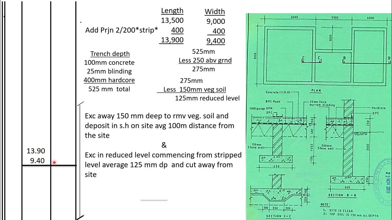 Taking –off Site clearance/Removal of Top Soil /Excavation to reduce levels/Taking Off ...