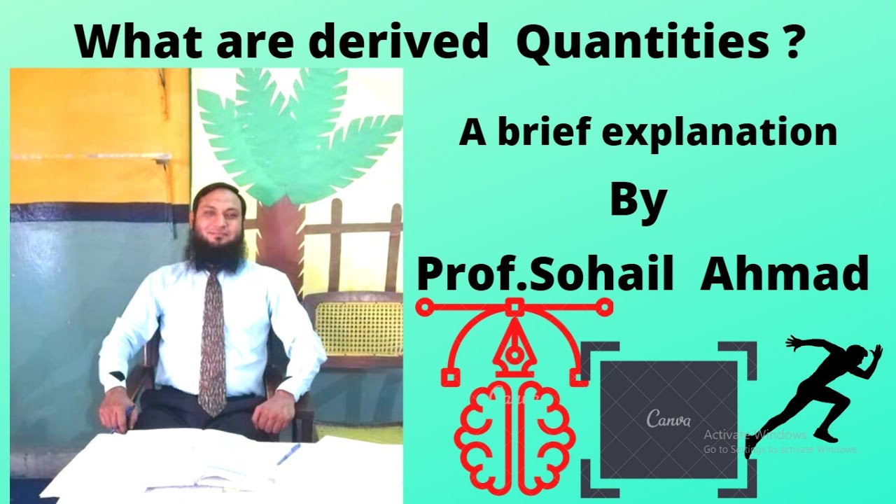 What are Derived Quantities ? | Define Derived quantities | Derived ...
