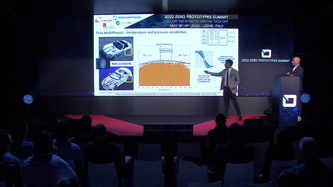 VI-grade Conference 2022 - VEHICLE, TIRE AND ROAD DIGITALIZATION ...