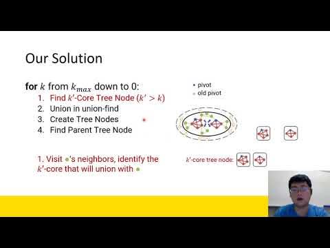 [ICDE 2022]Hierarchical Core Decomposition in Parallel: From Construction to Subgraph Search ...