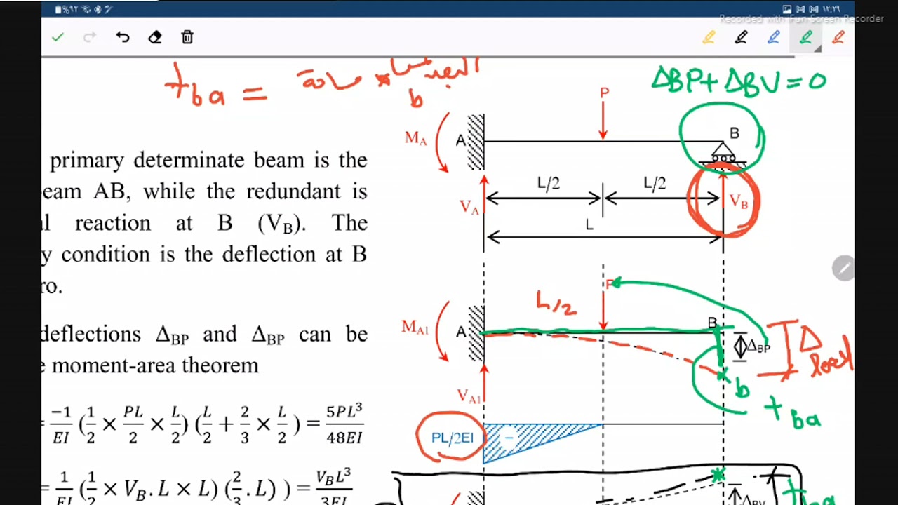 Theory of structures _4 - YouTube