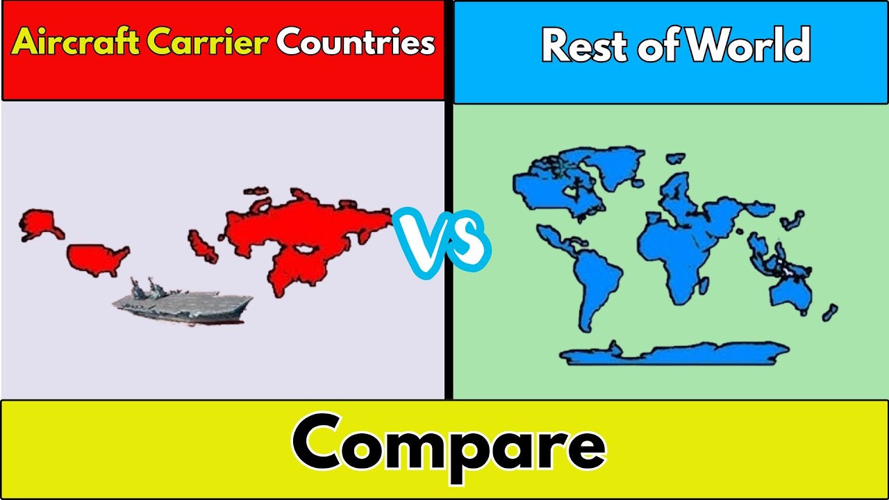 Compare All Aircraft Carrier Countries VS Rest of World I Country ...