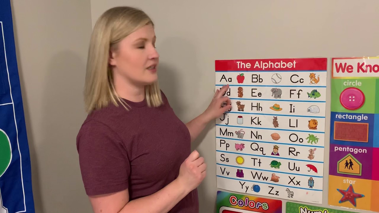 Alphabet Name, Sound, and Word - YouTube