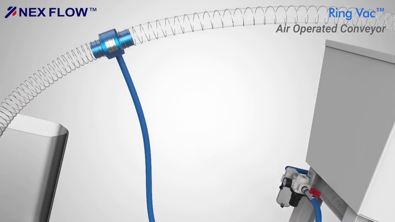 Transportador Pneumático - Nex Flow™ Ring Vac™ Hopper Loading Application - YouTube