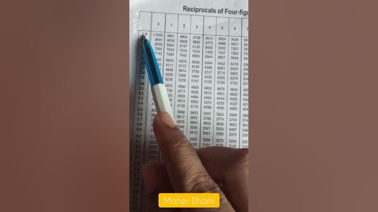 How to find Reciprocal through Log Table - YouTube