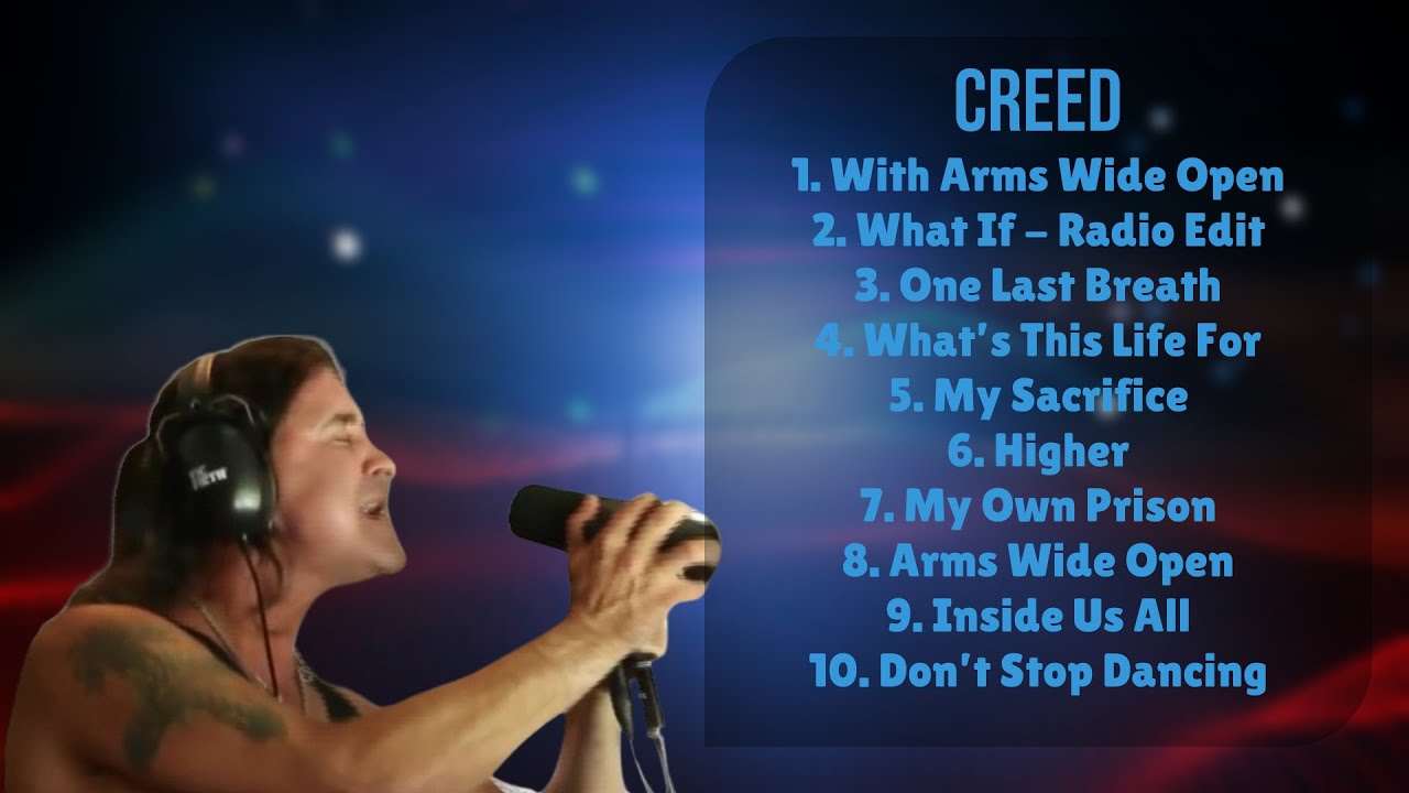 Creed-Year's music sensation-Premier Tracks Playlist-Commended - YouTube