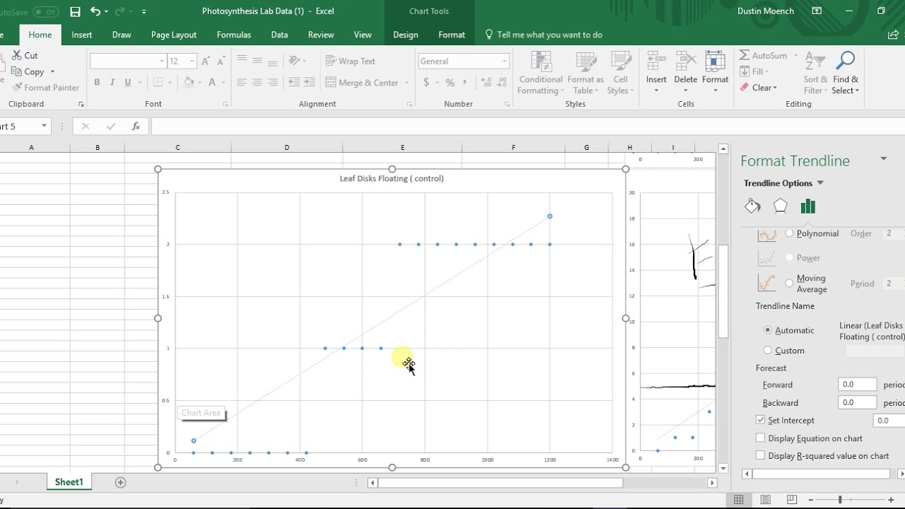 Graphing Photosynthesis Lab - YouTube