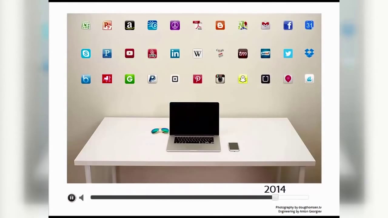 Desktop evolution the transition to a digital world - YouTube