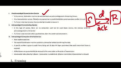 CST 303 : COMPUTER NETWORKS - YouTube