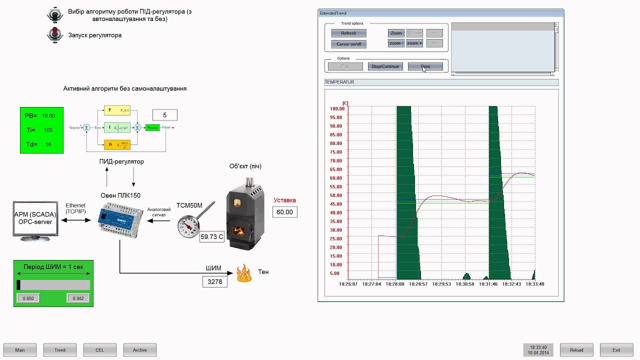 SCADA Zenon with Owen PLC150 using Codesys OPC - YouTube