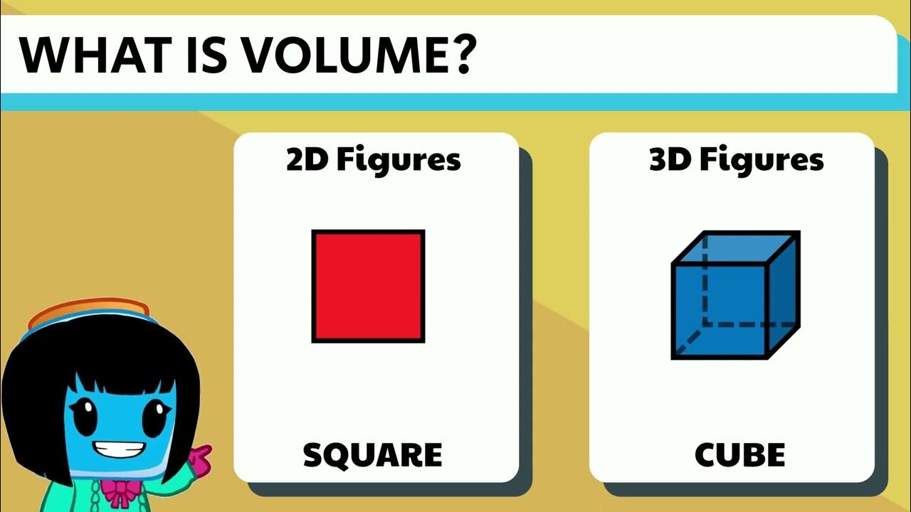 Understanding volume - 5th Grade Math 5.MD.C.3 - YouTube