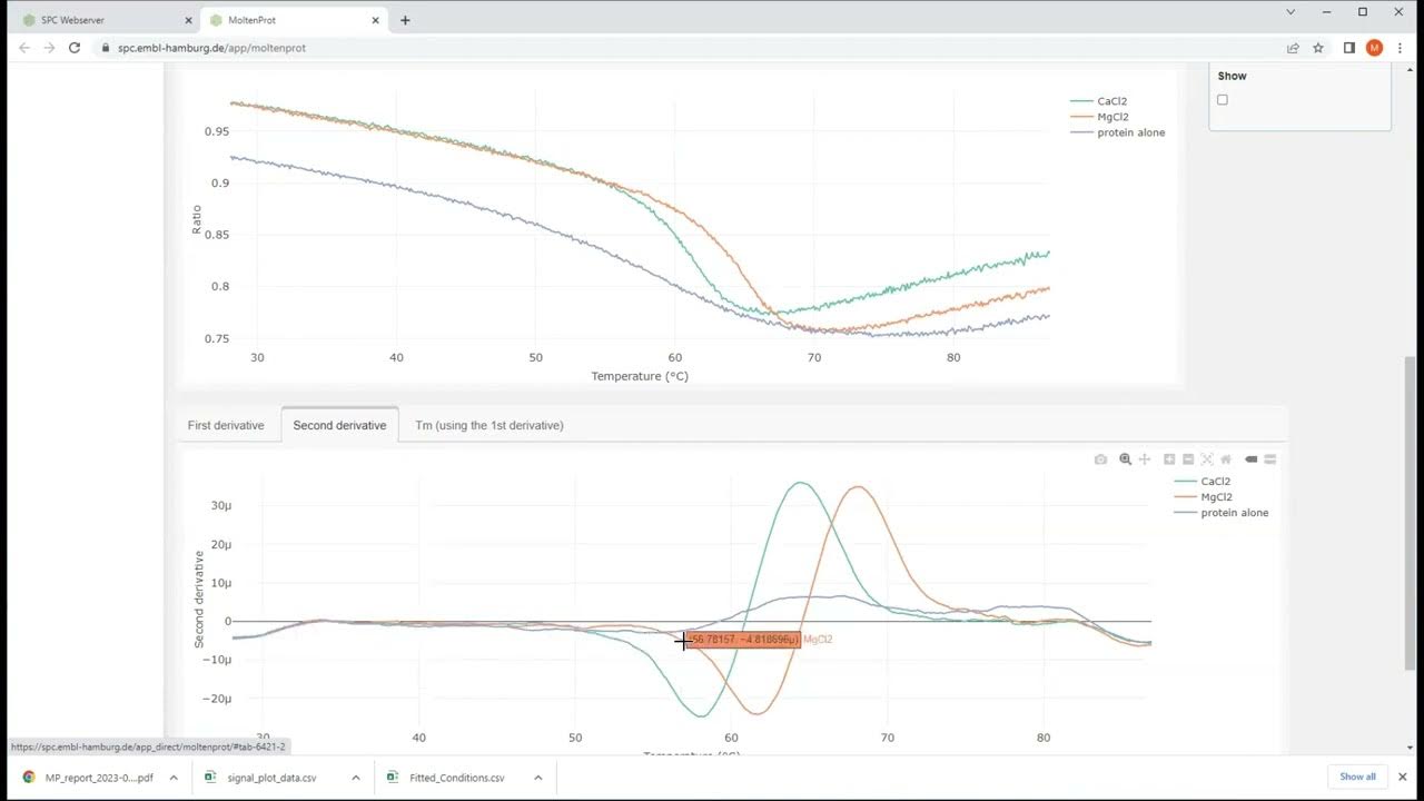 Analysing nanoDSF data using the eSPC platform - YouTube