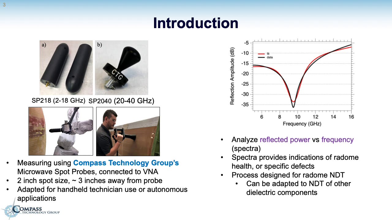 Revolutionizing Aviation: Microwave NDT of Aircraft Radomes Explained ...