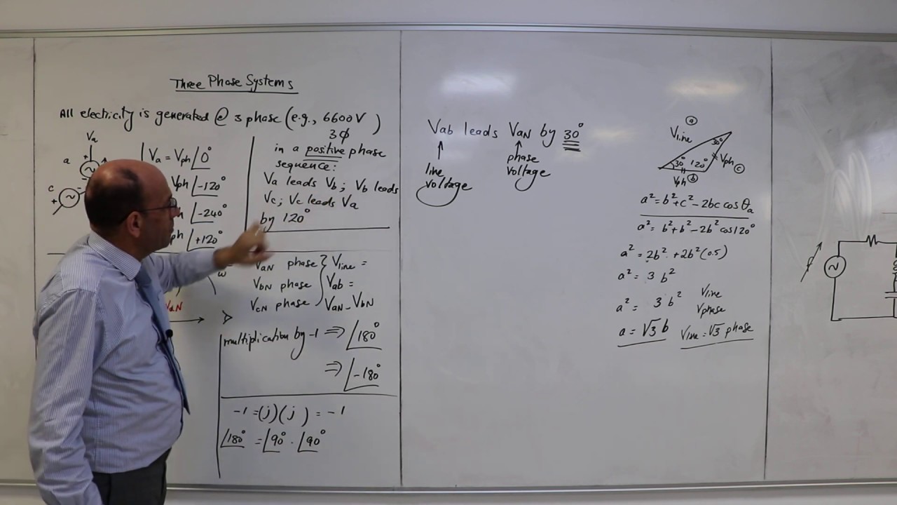 Revision of Three Phase Voltages and their Phase Diagram Representation ...