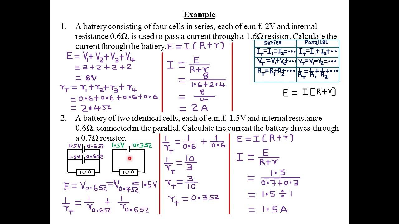 CURRENT ELECTRICITY (II): LESSON 11 - YouTube