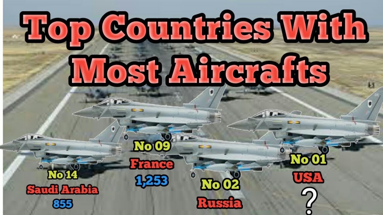 Aircraft strength by a Country | Top countries with the most Aircraft ...