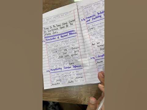 Current Affairs Question Attempt| How to Got 80+ marks in Css exam| #paperattempt#currentaffairs ...