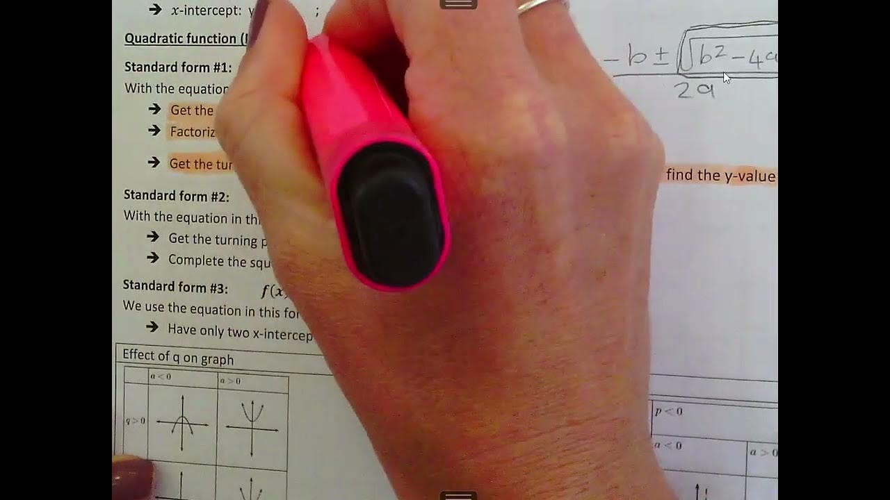 Gr 11 Functions 1 - YouTube