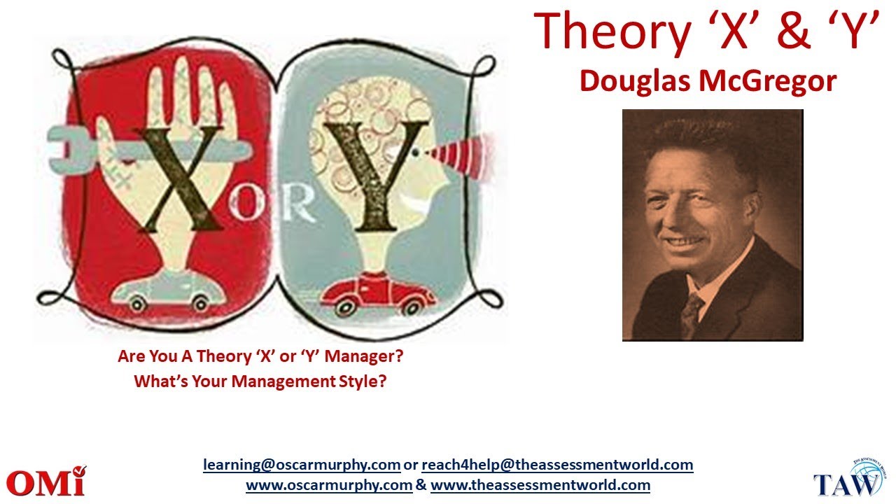 Douglas McGregor - Theory 'X' & 'Y' of Leadership Motivation - YouTube