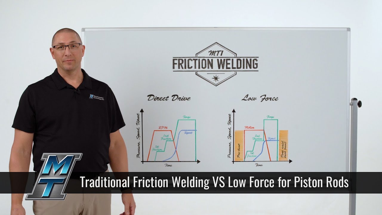 Whiteboard Wednesday: Direct Drive VS Low Force Friction Welding for ...
