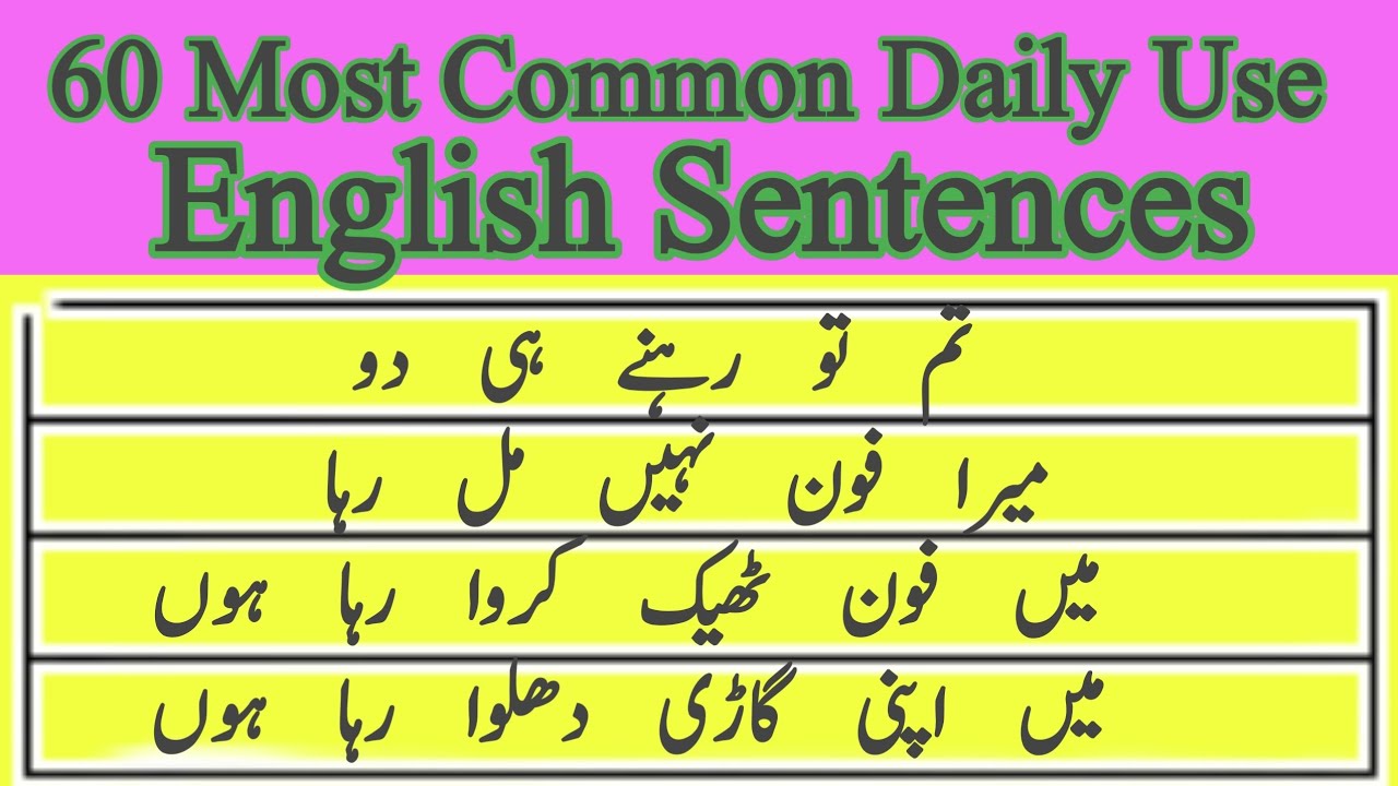 Most Common Daily Use English Sentences For English Speaking Practice ...