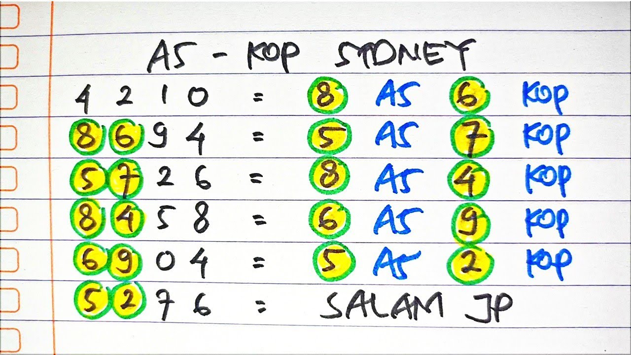 RUMUS AS KOP SDY HARI INI |PREDIKSI SIDNEY 20 JULI 2023|#TUNGGAL AS KOP ...