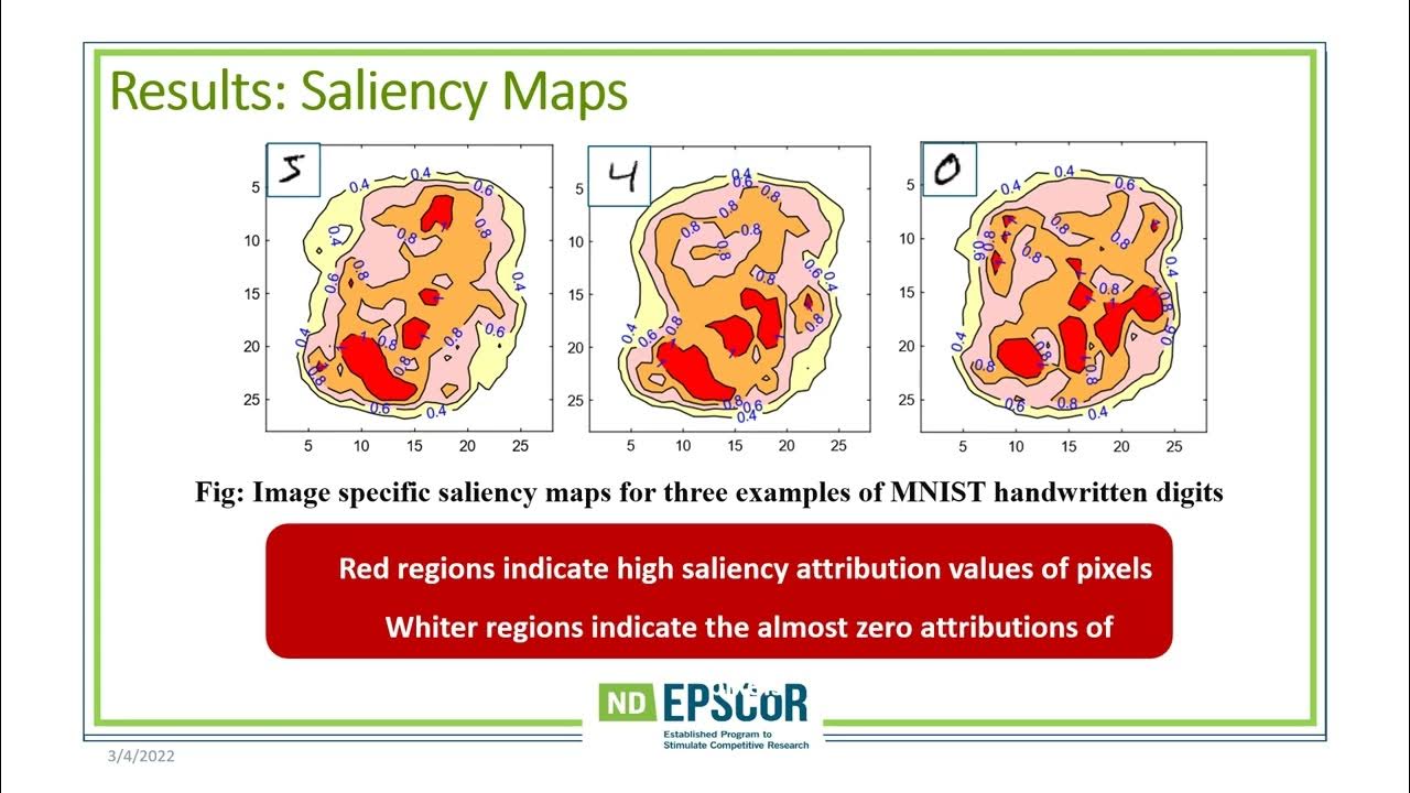 Interpreting denoising autoencoders - YouTube