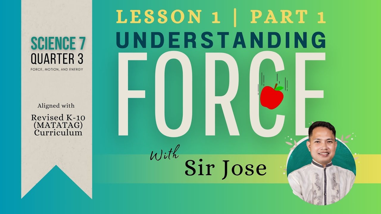 DESCRIBING FORCE [Science 7 - 3rd Quarter | Lesson 1- Part 1 of 5 ...