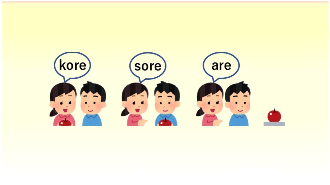 KORE, SORE AND ARE - YouTube