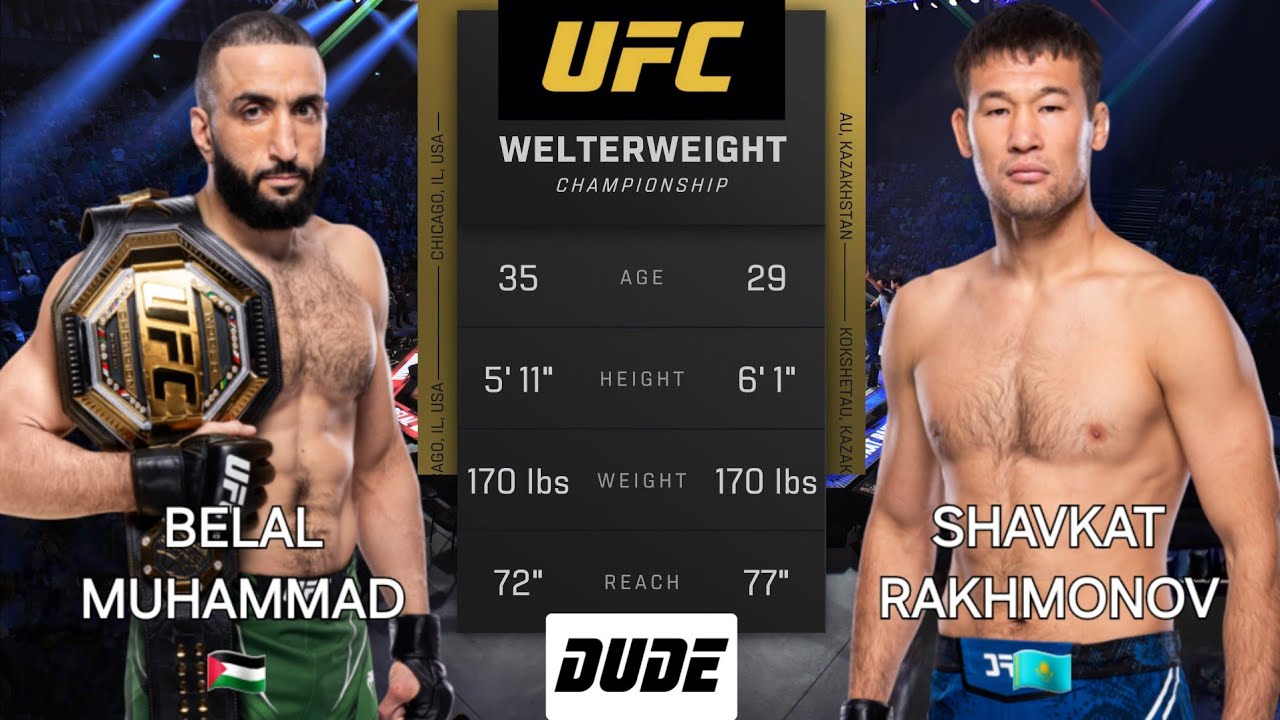 BELAL MUHAMMAD vs SHAVKAT RAKHMONOV - UFC Fantasy - AI Prediction ...
