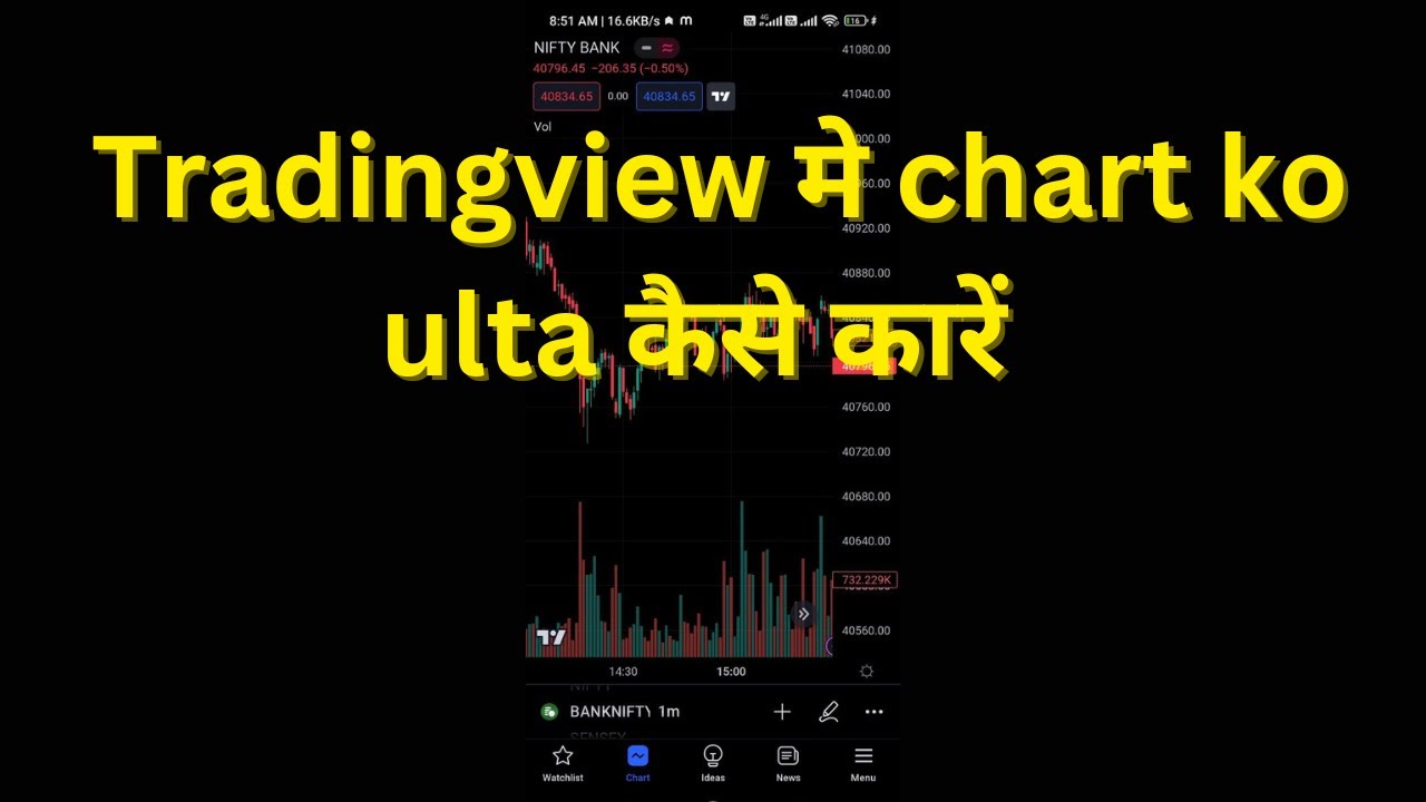 Tradingview me chart ulta kaise kare | tradingview me chart ko ulta kaise kare - YouTube