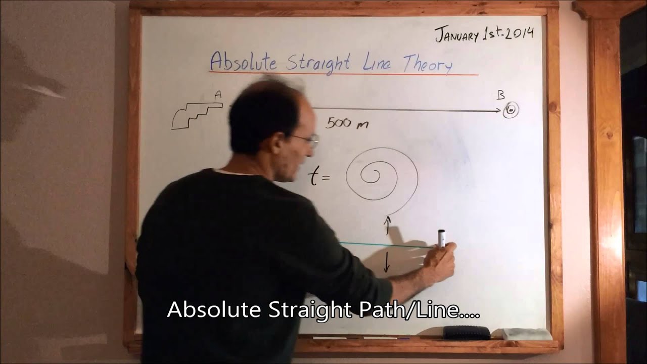 Absolute Straight Path/Line Theory - YouTube